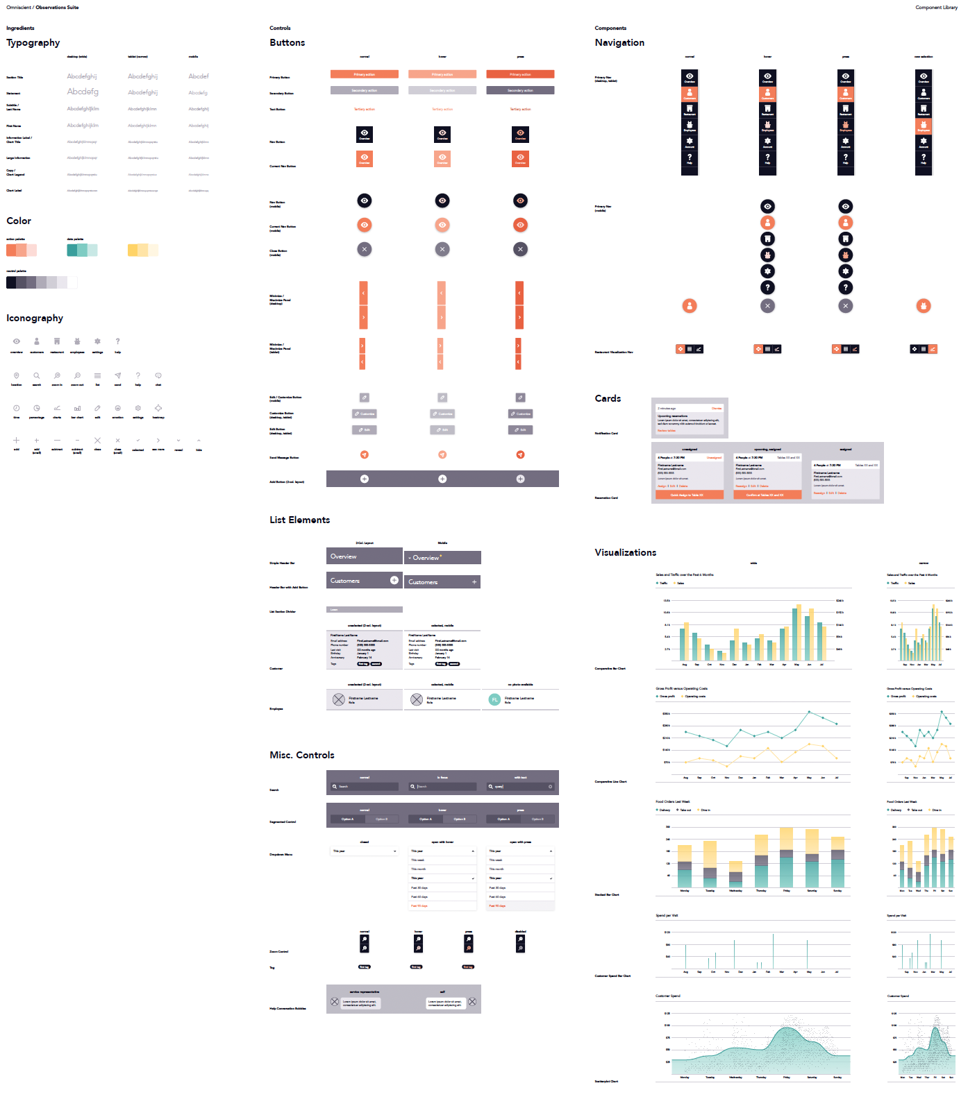 How to create a beautiful design system in 11 steps? | RST Software